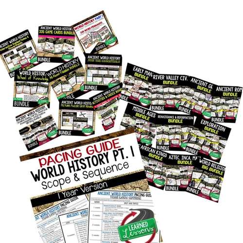 World History Mega Bundle Ancient to Modern Times (World History ...