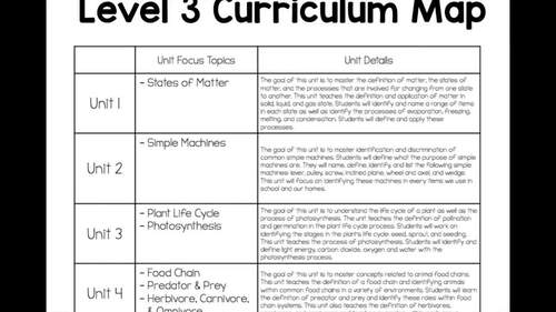 Science Leveled Daily Curriculum {LEVEL 3} by The Autism Helper