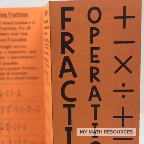 Fraction Operations Foldable - Interactive Math Notebook Insert by Amy ...