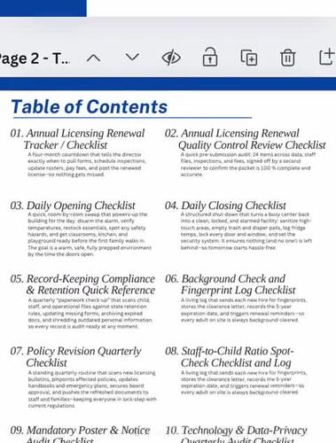 SOP Card Series: The Childcare Licensing and Administration Checklist ...