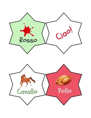 Italian Vocabulary Classroom Decoration Printable PDF by Worksheet ...