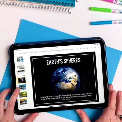 Earth's Systems - The Four Spheres Flip Book and Digital Activities Bundle