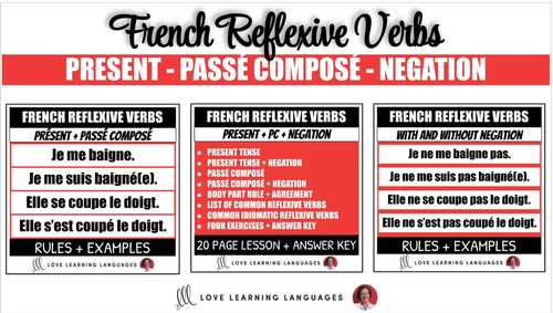 French Reflexive Verbs Lesson, Notes, Exercises - Present and Passé Composé
