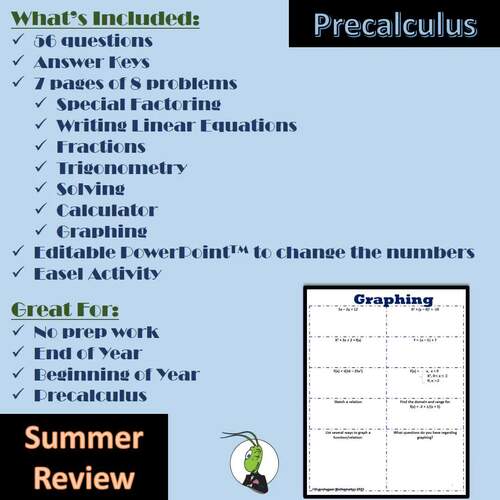 Precalculus Summer Review Packet Editable - Back to School Review