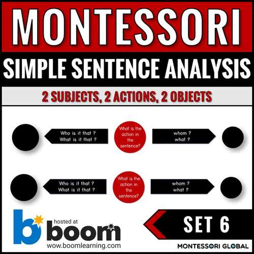 Montessori Sentence Analysis Boom Cards: 2 Subjects, 2 Actions (Verbs ...