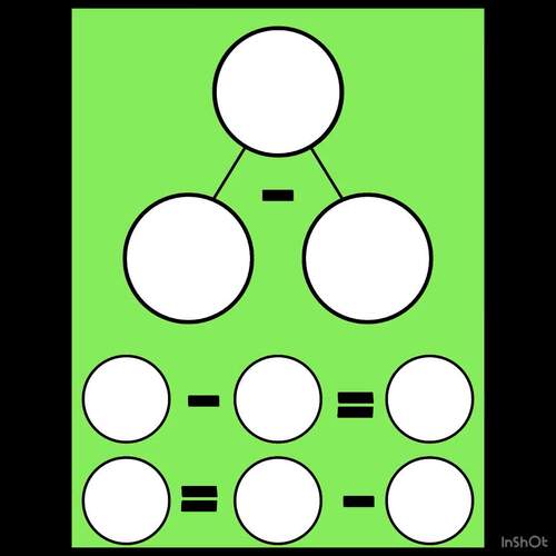 Subtraction Number Bond Mats | Class Set | Part-Part-Whole | TPT