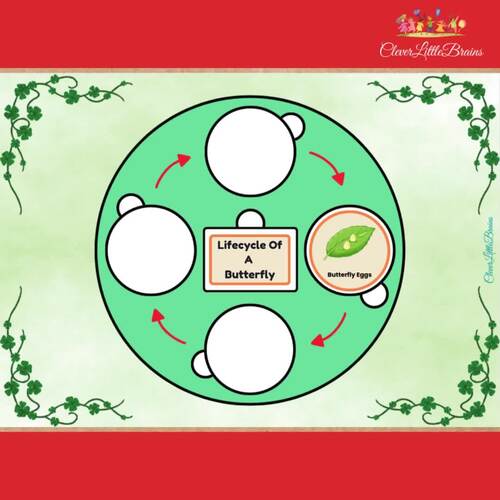 Life Cycles Printable Puzzles | Montessori Life Cycle Puzzle ...