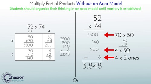 Multiply Using Area Models Partial Products By Cohesion Education