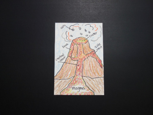 Let's Draw Parts of a Volcano! by Patty Fernandez Artist | TPT