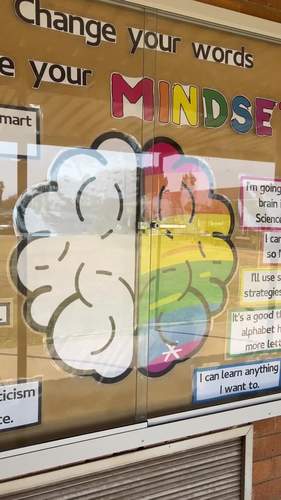 Growth Mindset by My Unicorn Threw Up On It | TPT