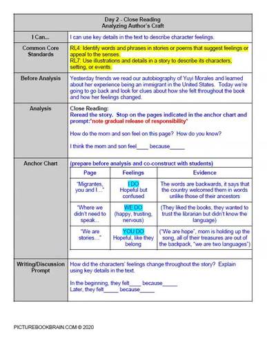 Dreamers by Yuyi Morales Lesson Plan & Google Activities by Picture ...