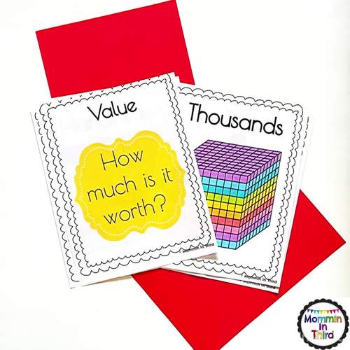 Place Value Posters l Math Bulletin Board l Expanded, Word, Standard Form
