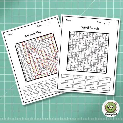 Rocket Ship Parts & Anatomy Labeling | Space Science & STEM Activity ...