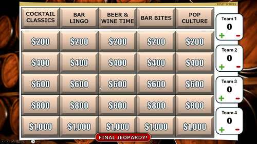 Happy Hour Jeopardy Trivia Game - Editable Microsoft PowerPoint Digital ...