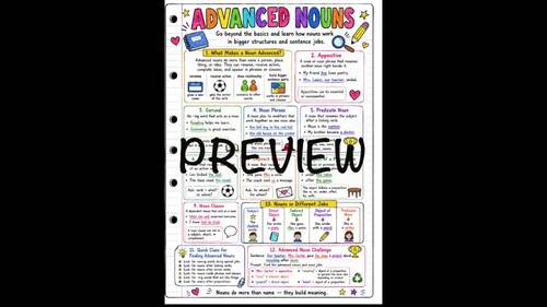 Parts of Speech Anchor Charts & Student Grammar Journal Pages ...