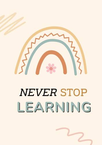 Classroom Posters | Rules, Motivating, Inspiring Posters | Middle School