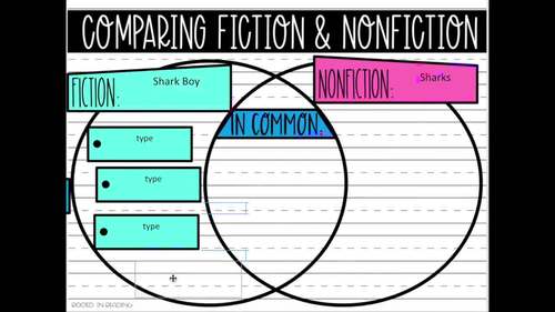 Digital and Printable Reading Toolkit: Comparing and Contrasting by Amy ...