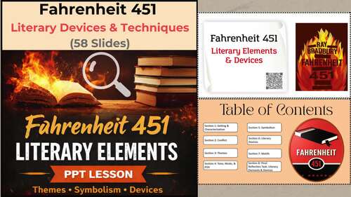 Fahrenheit 451 Literary Elements PPT | Ray Bradbury by Online Educators ...