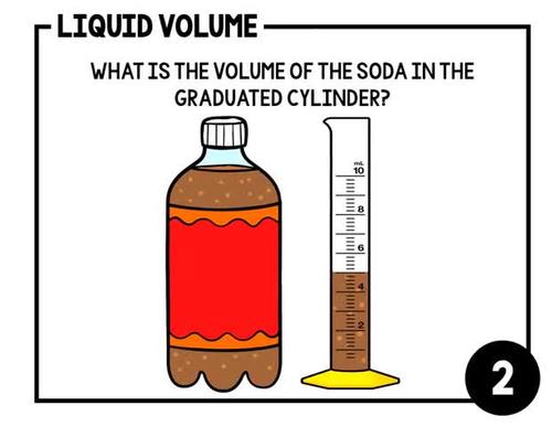 Measuring Volume of Liquids Digital Task Cards Activity | Science Boom ...