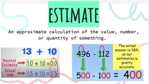 Reveal Math FL Daily Slides Unit 6 (Fifth Grade) by Cunning Crew