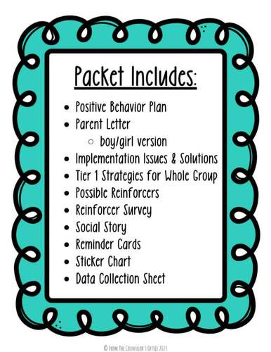 Positive Behavior Plan: Interrupting and Blurting Out for K-2nd graders