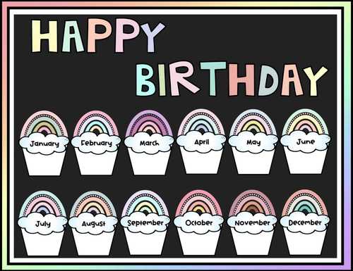 Birthday Display - Happy Birthday Bulletin Board - Pastel Rainbow ...