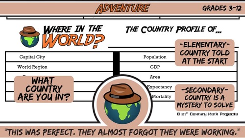 Dividing Decimals Activity - Printable & Digital - New Zealand Adventure