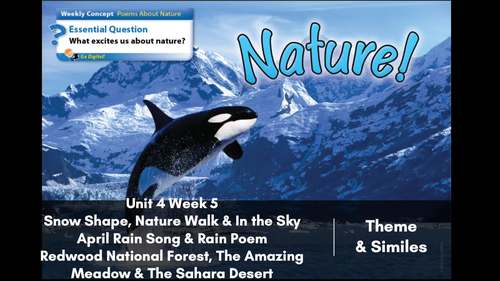 Second Grade McGraw Hill Wonders U4W5 Editable Powerpoint Presentation