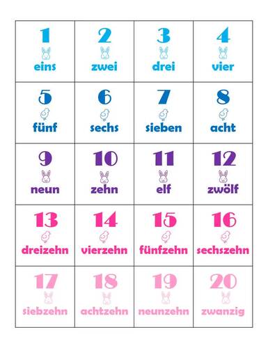 German EASTER Classroom Decor – OSTERN – Language Learning Posters