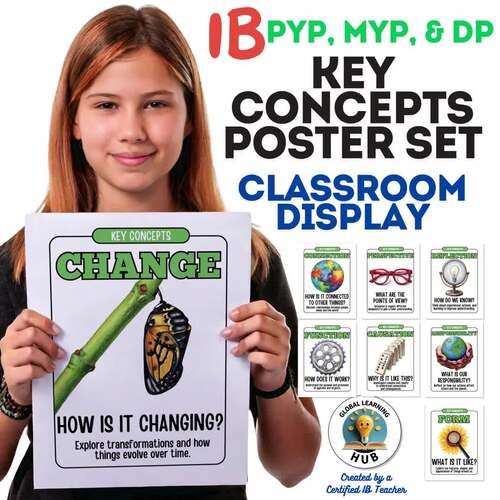 IB PYP MYP DP Key Concepts Poster Set | Inquiry Based Display Printables