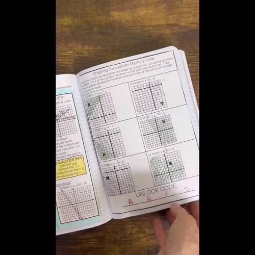 Algebra 1 Interactive Notebook | Unit 7 System of Inequalities | Guided ...