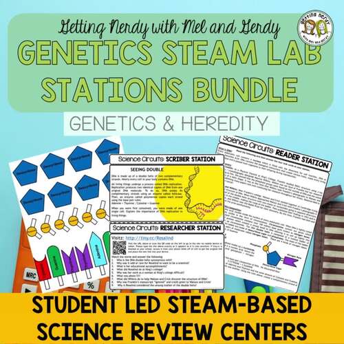 Genetics & Heredity Unit STEM STEAM Student-led Science Centers & Lab ...