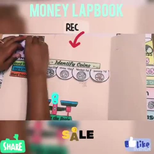 Money Lapbook | Counting Money Activities by Motivated Learners | TPT