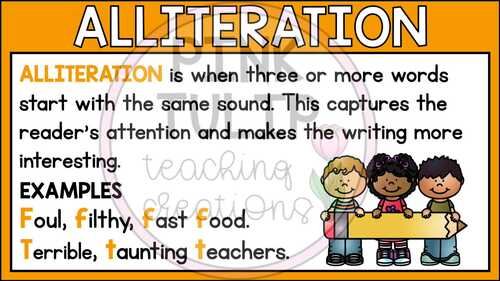 Persuasive Text Reading Writing PowerPoint Presentation - Guided Teaching