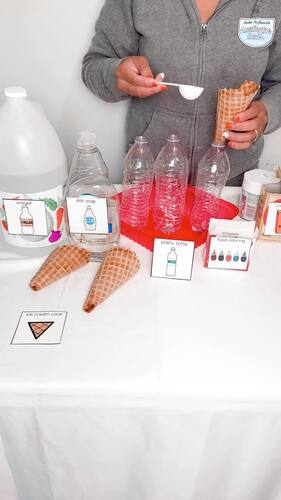 Ice Cream Volcano Science Experiment for Special Education | TPT