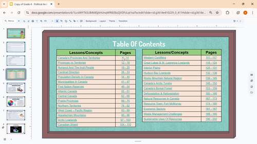 Google - Ontario Social Studies Grade 4 - Political & Physical Regions ...
