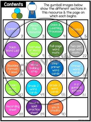 Dolch Sight Words: Read-Spell-Write Gumball Spelling | TPT