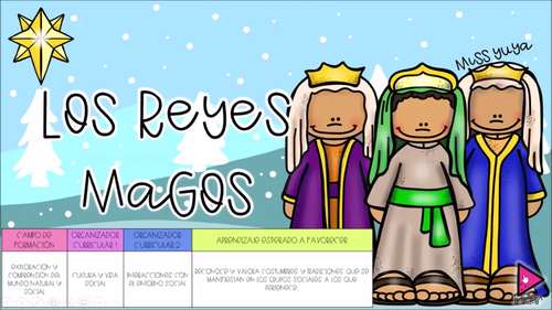 Los Reyes Magos - Interactive Game in Spanish - Memorama | TPT