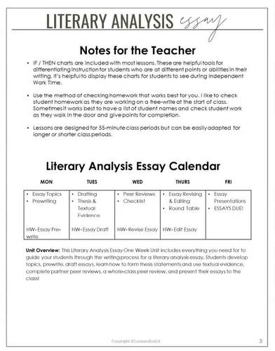 Literary Analysis Essay Pack for Any Book with Google Link - Lessons ...