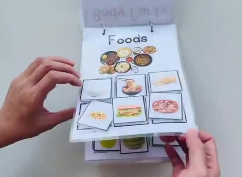 Bundle Matching Activity | Sorting Mat by BieCreatif | TpT