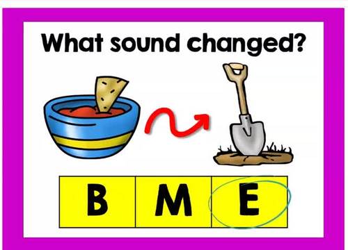 Phonemic Awareness Digital Activities | Phoneme Substitution | TpT