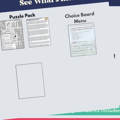HSS 7.7.1 Geography Shapes Civilizations: Maya, Aztec, & Inca — Bundle