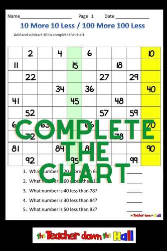 ADD & SUBTRACT 10'S and 100'S Worksheets w/ Riddles Self-grading Math ...