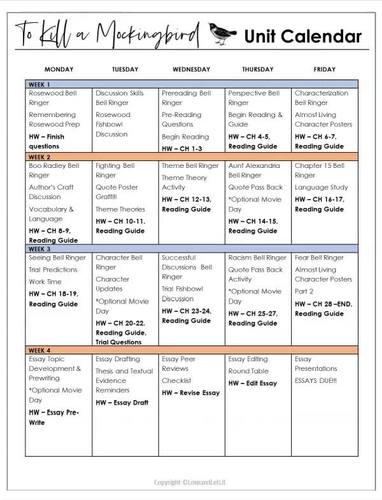 To Kill a Mockingbird Unit Plan 4 Week Novel Study w/ PDF, GOOGLE, & Easel