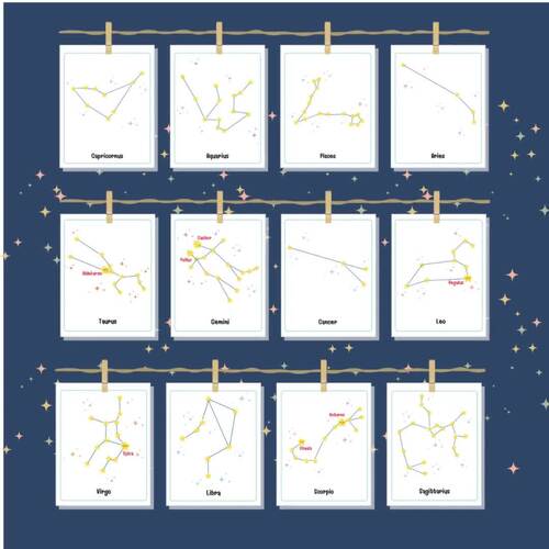 Zodiac Constellation Flash Cards | 12 Star Signs | Bright Stars Included
