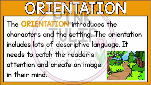 Narrative Text Reading Writing PowerPoint Presentation - Guided Teaching