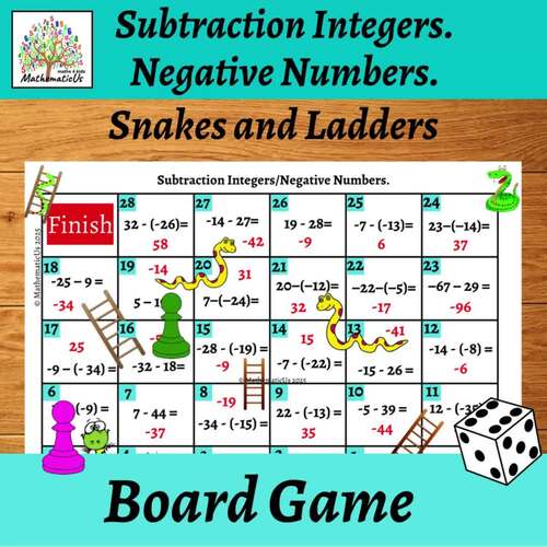 Subtracting Positive and Negative Integers Snakes and Ladders Board Game
