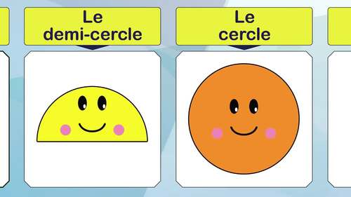 FRENCH Geometry Basic Shapes Poster for Math classrooms and ...