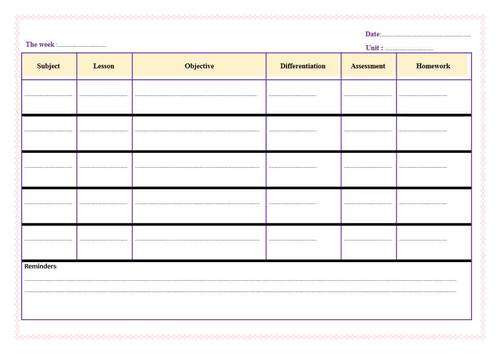 Daily Lesson Plan Template Editable Word 2022 2023 By Teacher For