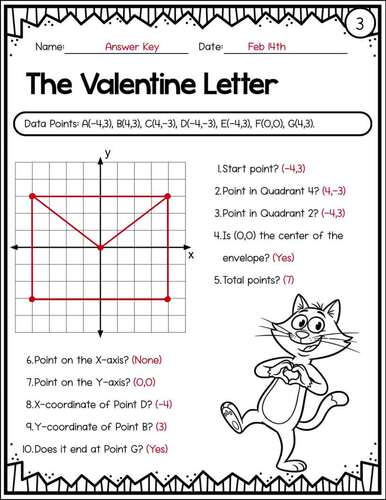 Valentine's Day Coordinate Graphing Pictures Mystery Math Worksheets